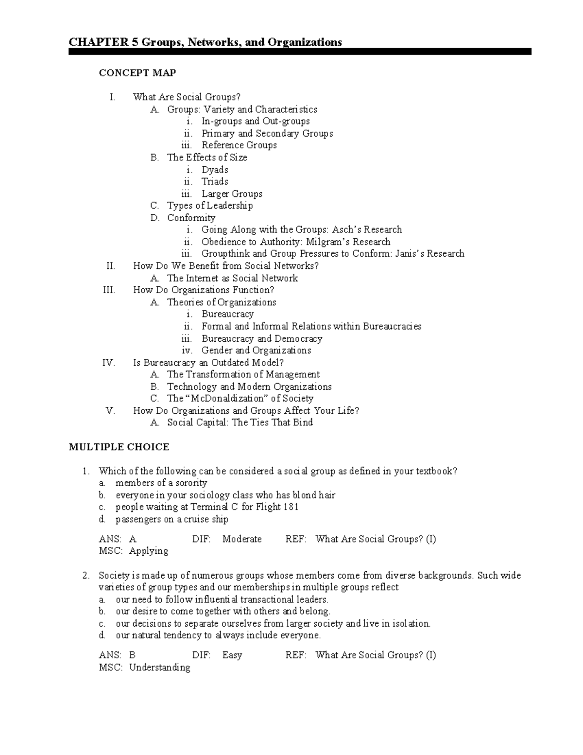 CHAPTER 5: Groups, Networks, and Organizations - Concept Map and MCQs ...