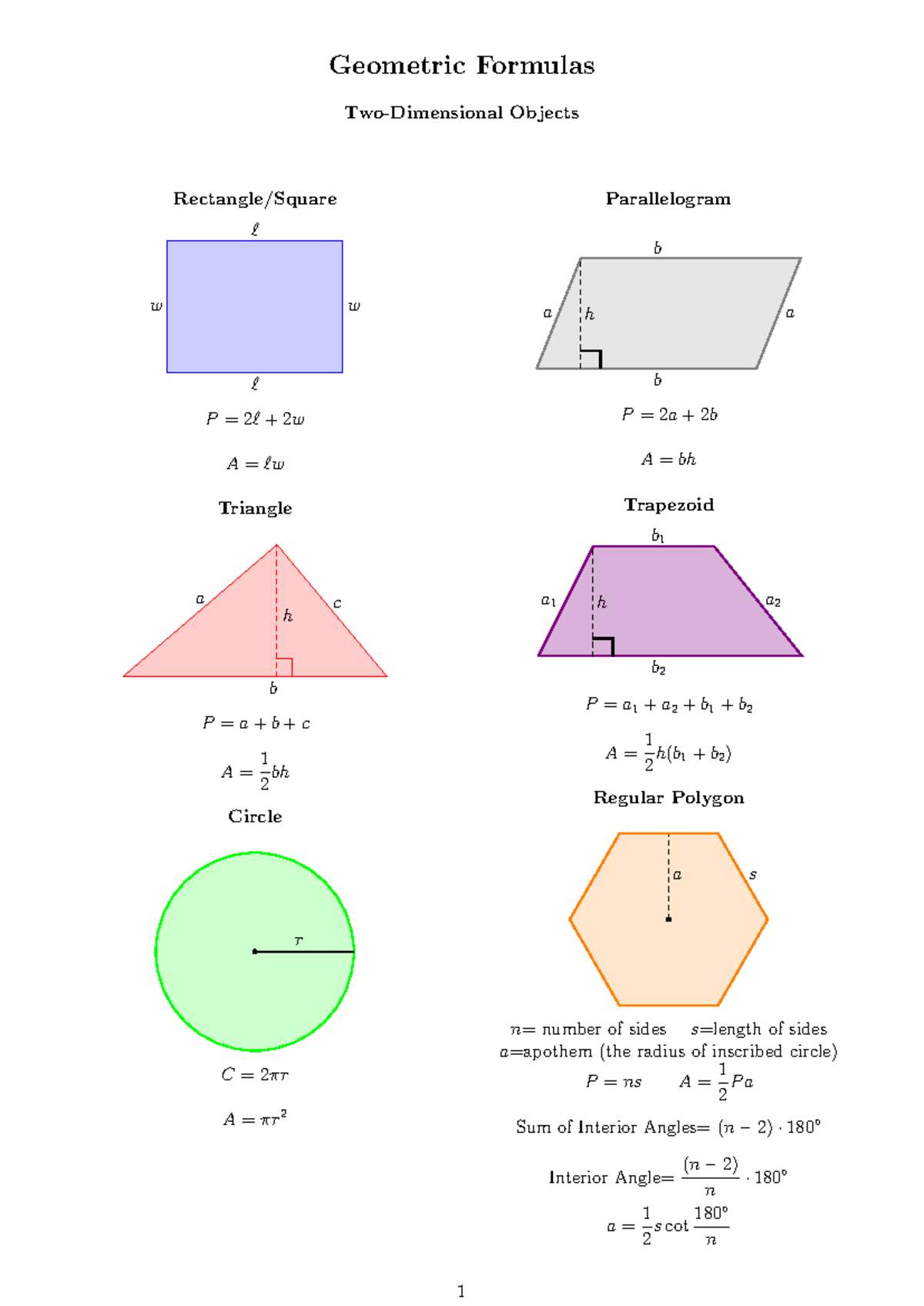 Geometry Formulas: Key Concepts and Equations for Shapes - Studocu
