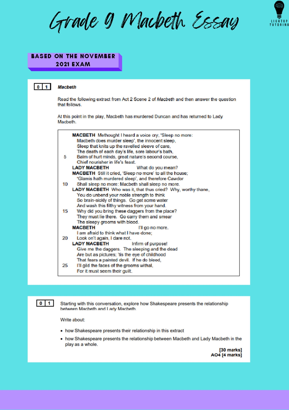 Grade 9 Macbeth Essay: Analyzing the Relationship of Macbeth & Lady M ...