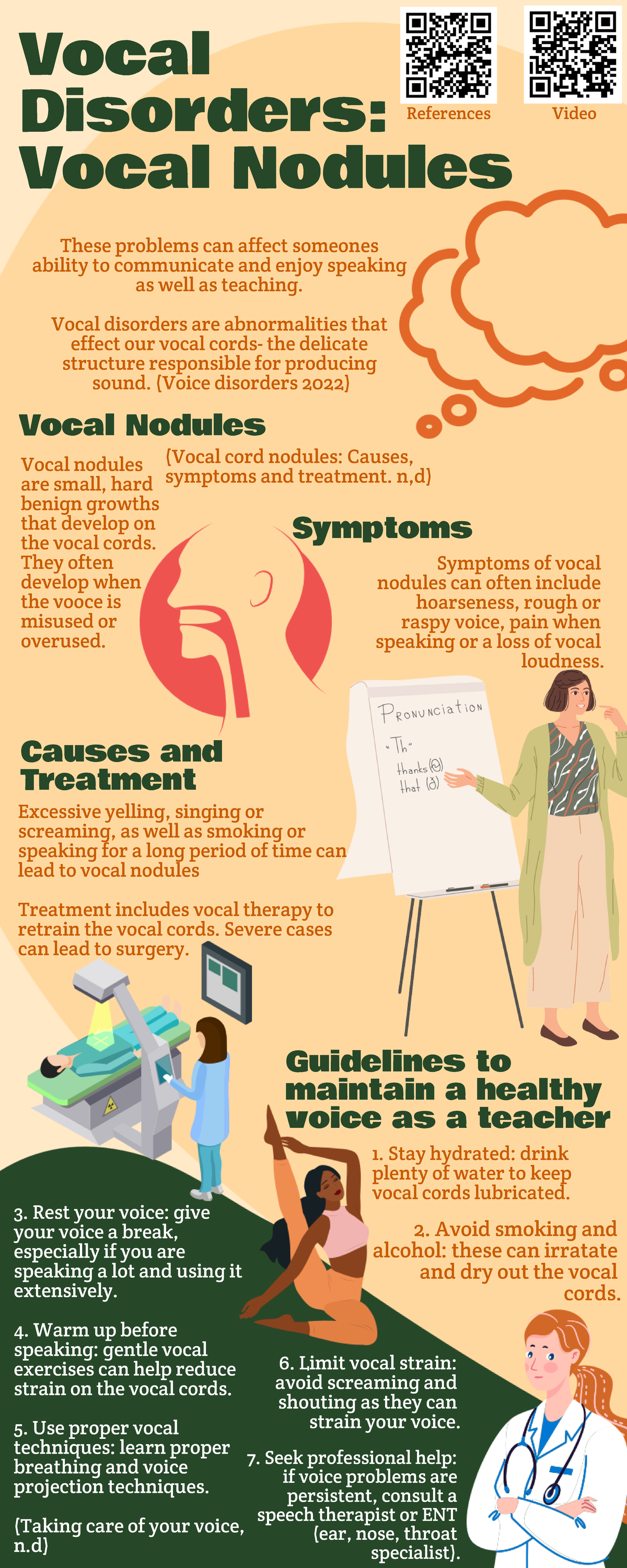 Vocal Nodules Causes