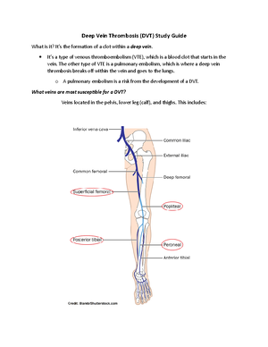 Heart Failure Questions and answers - Heart Failure NCLEX Questions ...