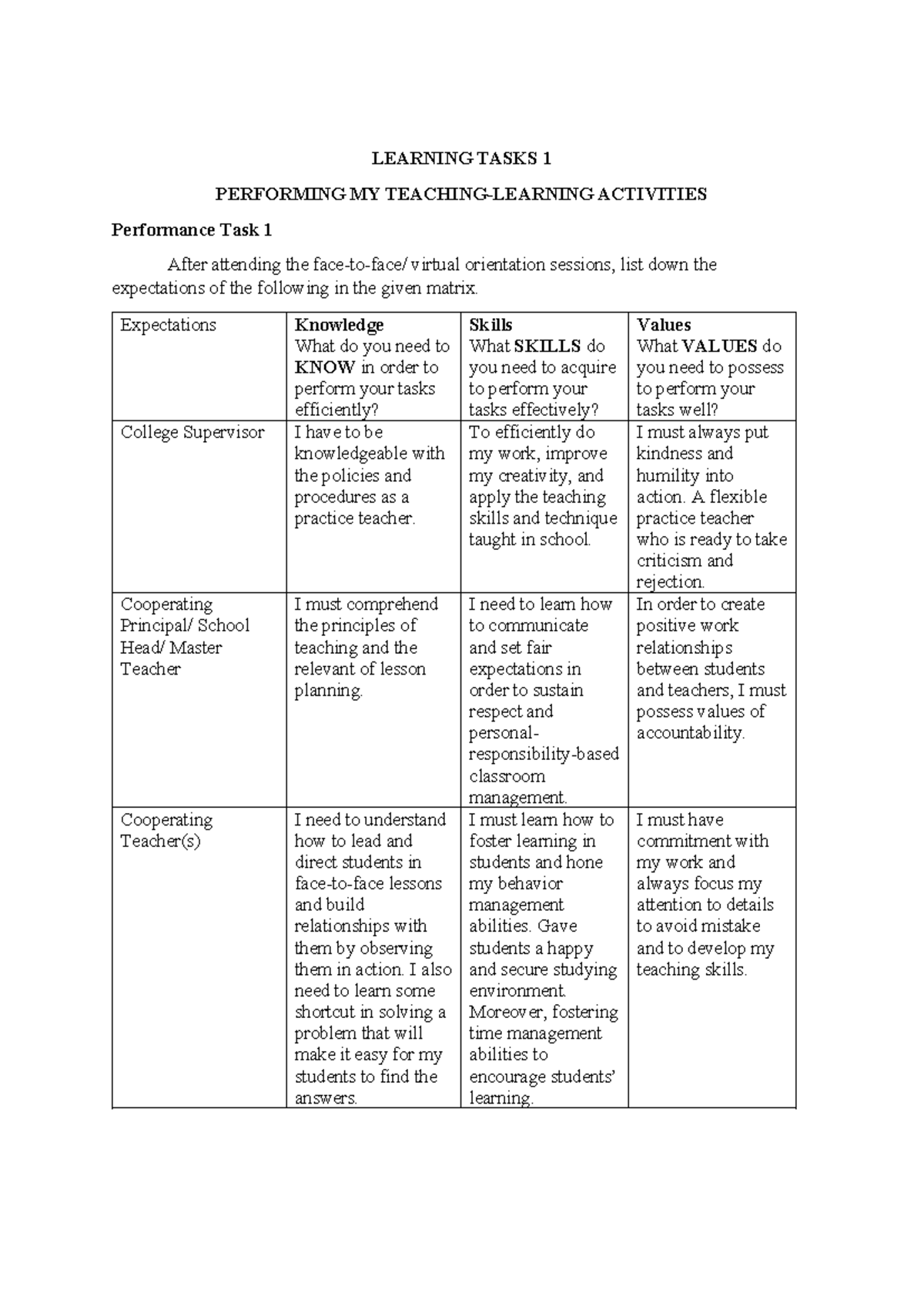 Teaching Internship Portfolio - Learning Tasks & Reflections - Studocu