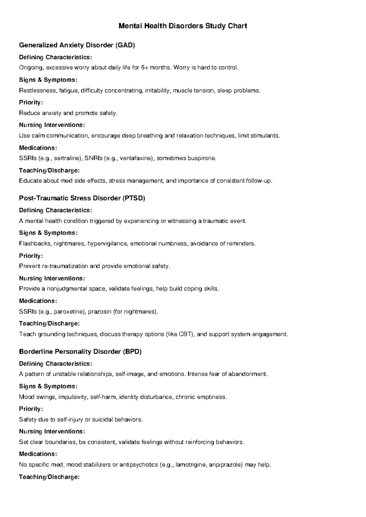 Mental Health Disorders Study Chart: Key Characteristics ...