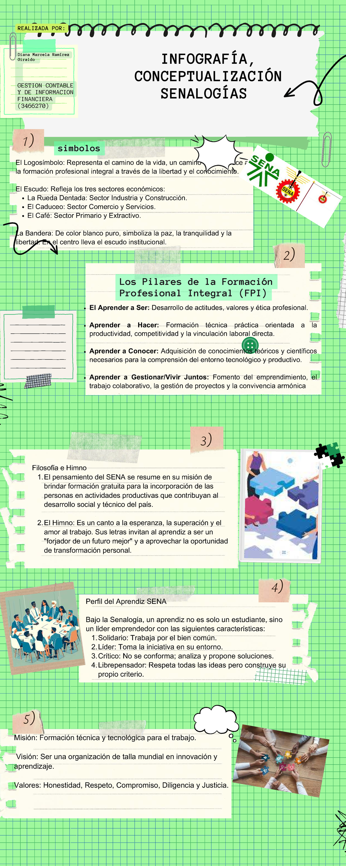 Infografía sobre Senalogías y Formación Profesional Integral (3466270 ...
