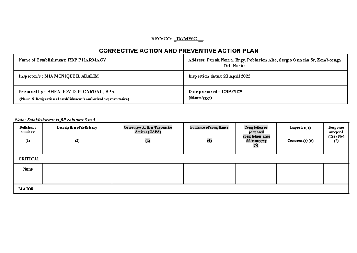Corrective Action and Preventive Action Plan (CAPA) - RDP Pharmacy ...