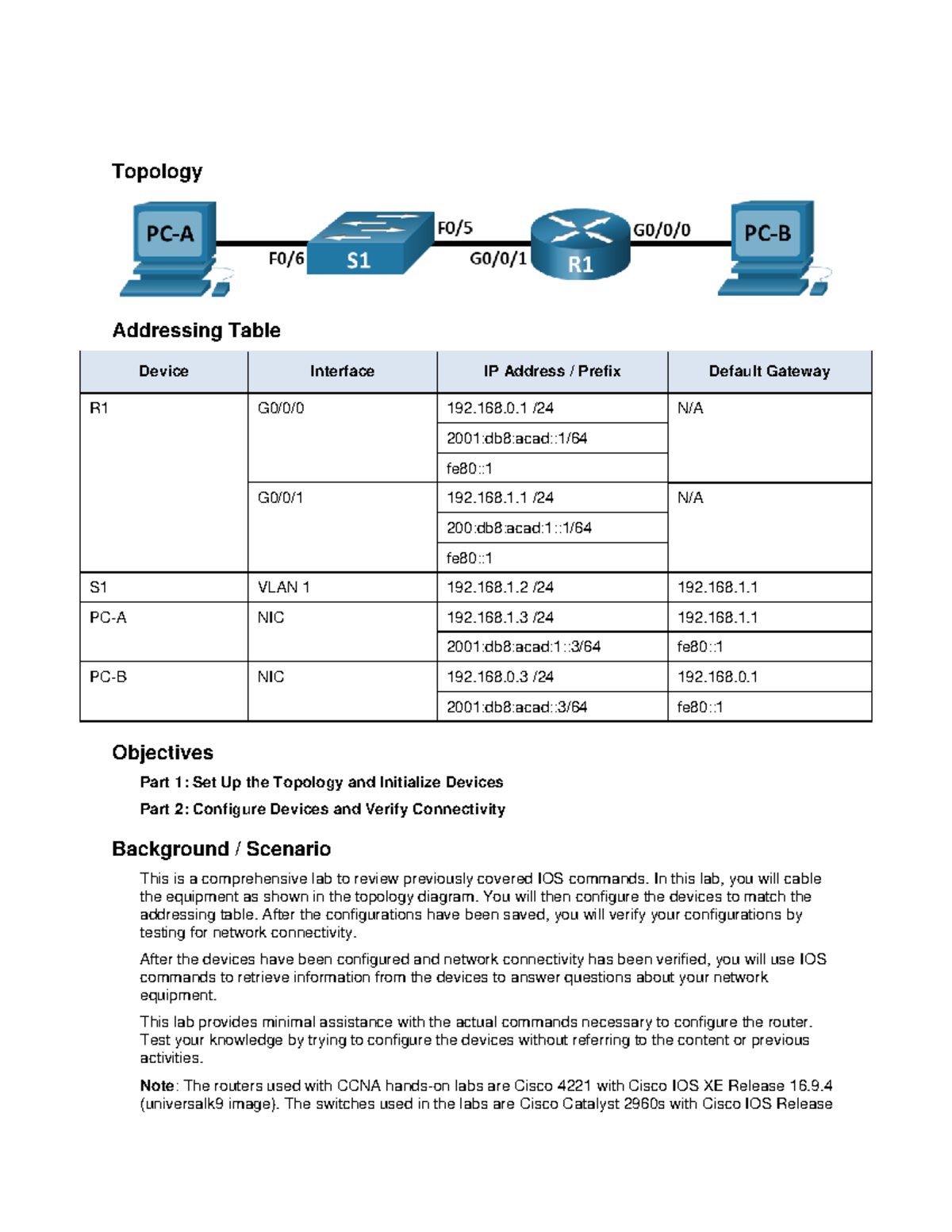 CCNA Lab 10: Topology Setup, Device Configuration, and Connectivity ...