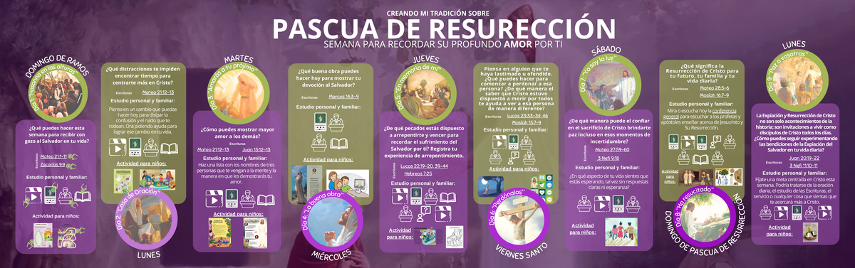 Calendario Interactivo de Pascua 2026: Actividades y Reflexiones - Studocu