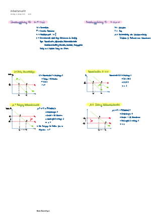 5. Das IS-LM-PC-Modell - Phillipskurve mit Outputlücke – das IS-LM-PC ...