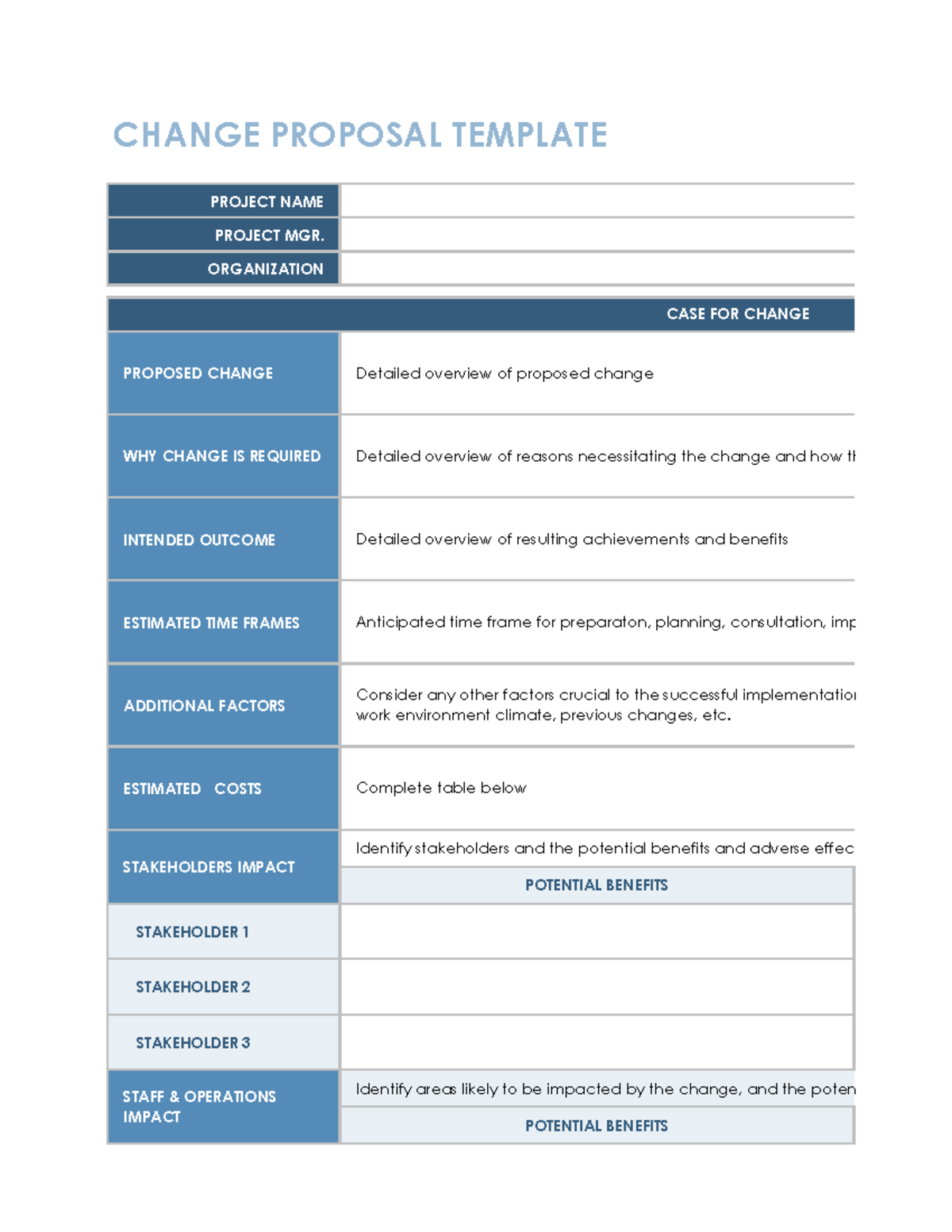 CHANGE PROPOSAL TEMPLATE: PROJECT NAME & DETAILS - Studocu