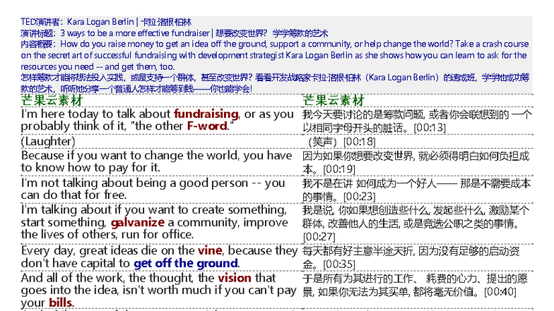 Kara Logan Berlin 2019 X: Mastering the Art of Fundraising to Change the World - Studocu