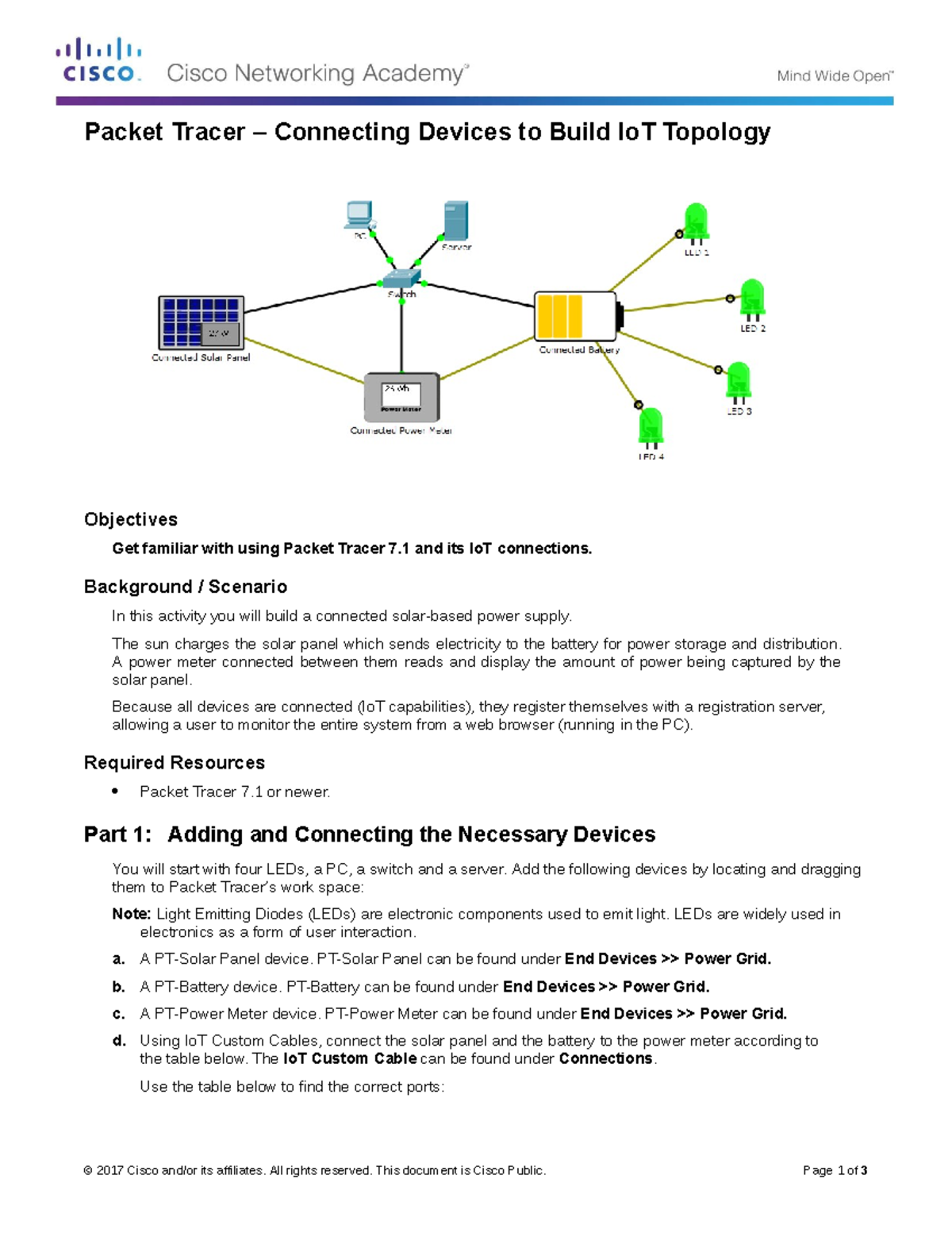 1.2.2.5 Packet Tracer - Building IoT Connections with Power Supply - Studocu