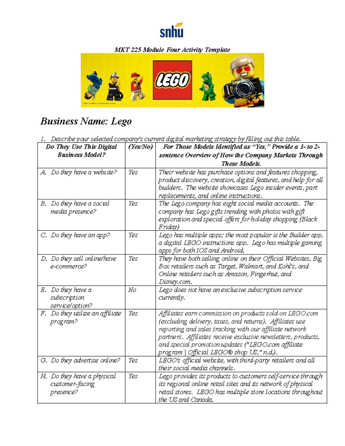 MKT 225 4-2 Analysis of Lego's Digital Marketing Strategy - Studocu