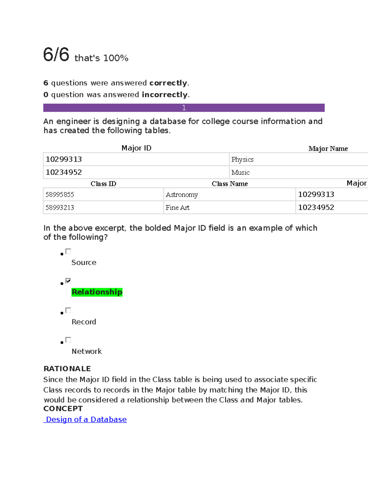 Introduction to Web Development CS1005 (SOPH-0043) Milestone 3 Review ...