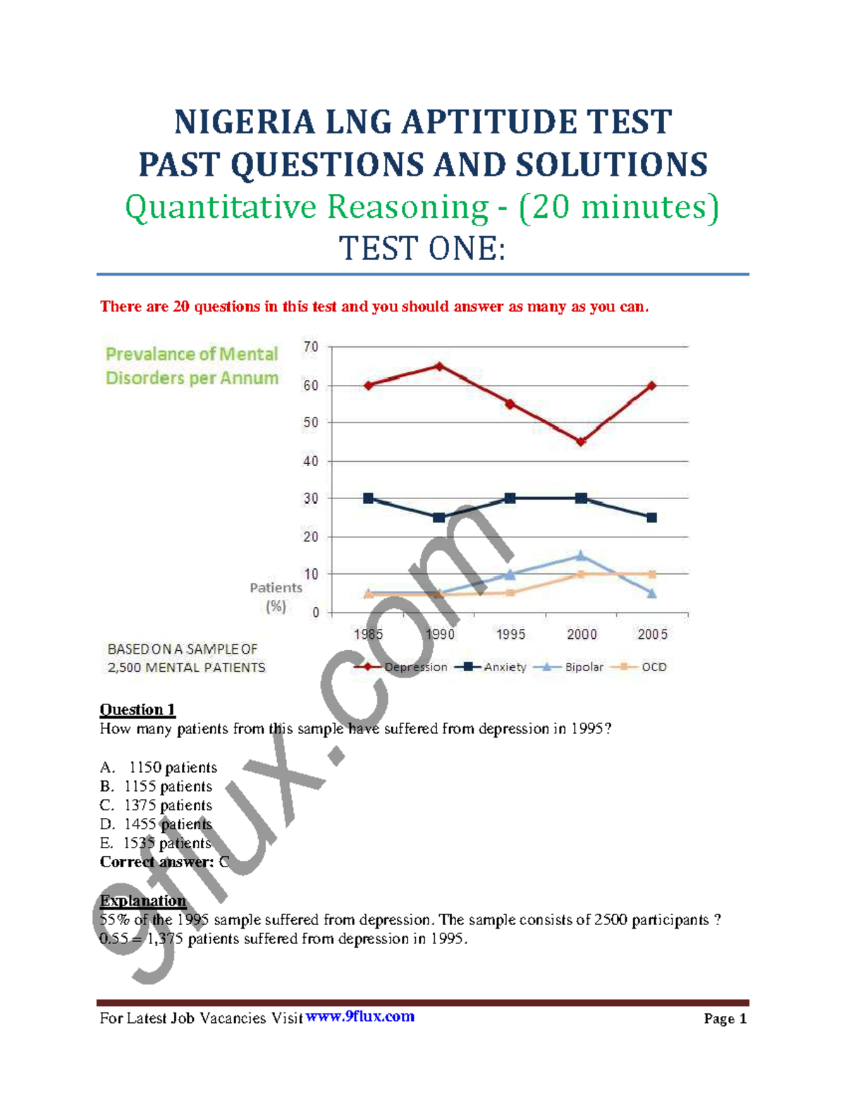 NIGERIA LNG APTITUDE TEST PAST QUESTIONS & SOLUTIONS (Quantitative ...