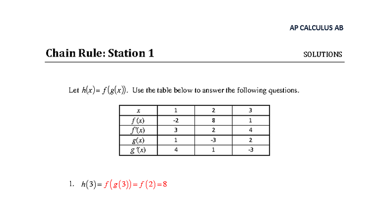 AP CALCULUS AB Chain Rule Stations Activity: Solutions - Studeersnel