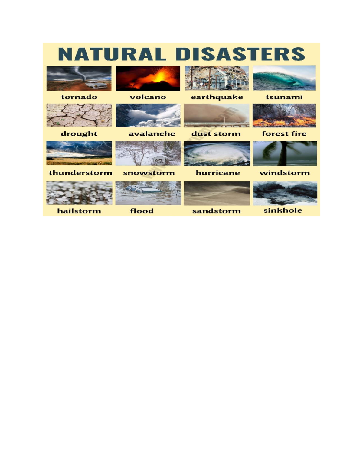 Natural Disasters in India: Project Overview and Analysis - Studocu