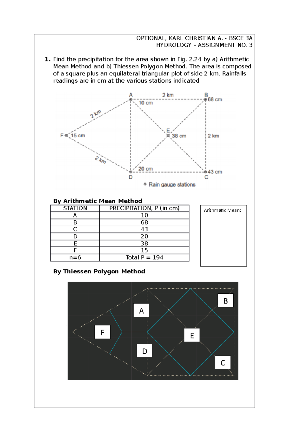 Hydrology Assignment 3: Precipitation Analysis via AM & Thiessen ...