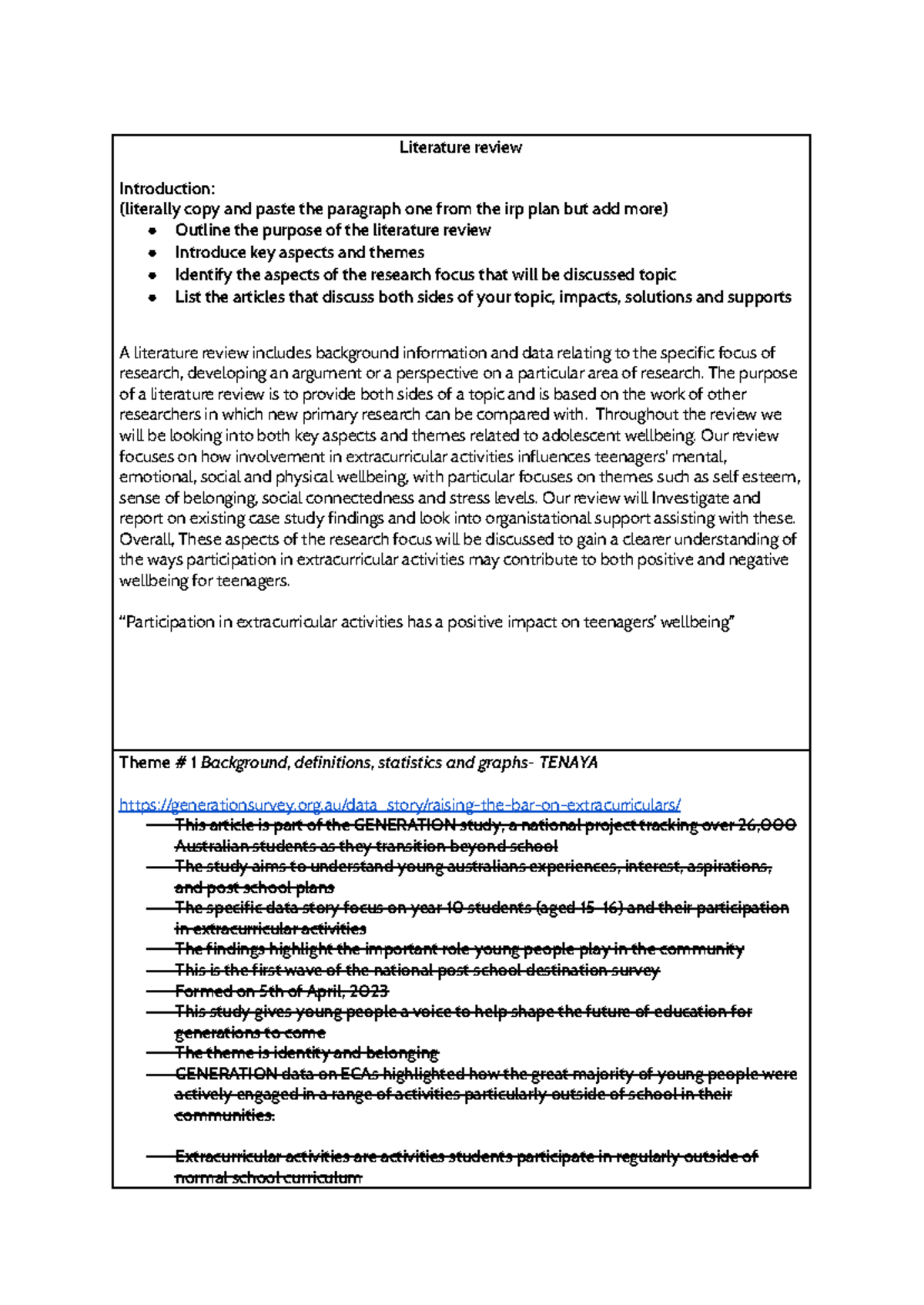Literature Review: The Impact of Extracurricular Activities on ...