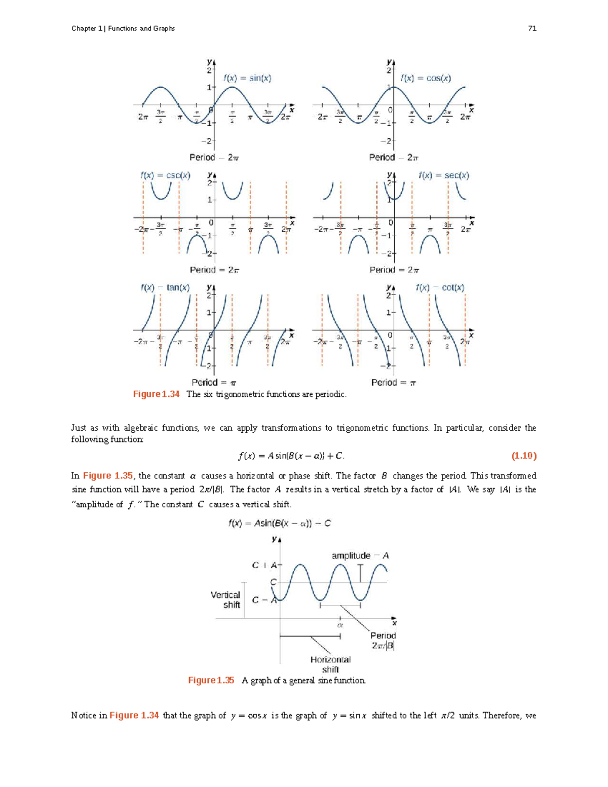 Calculus Volume 1 - Chapter 1: Functions and Graphs Analysis - Studocu