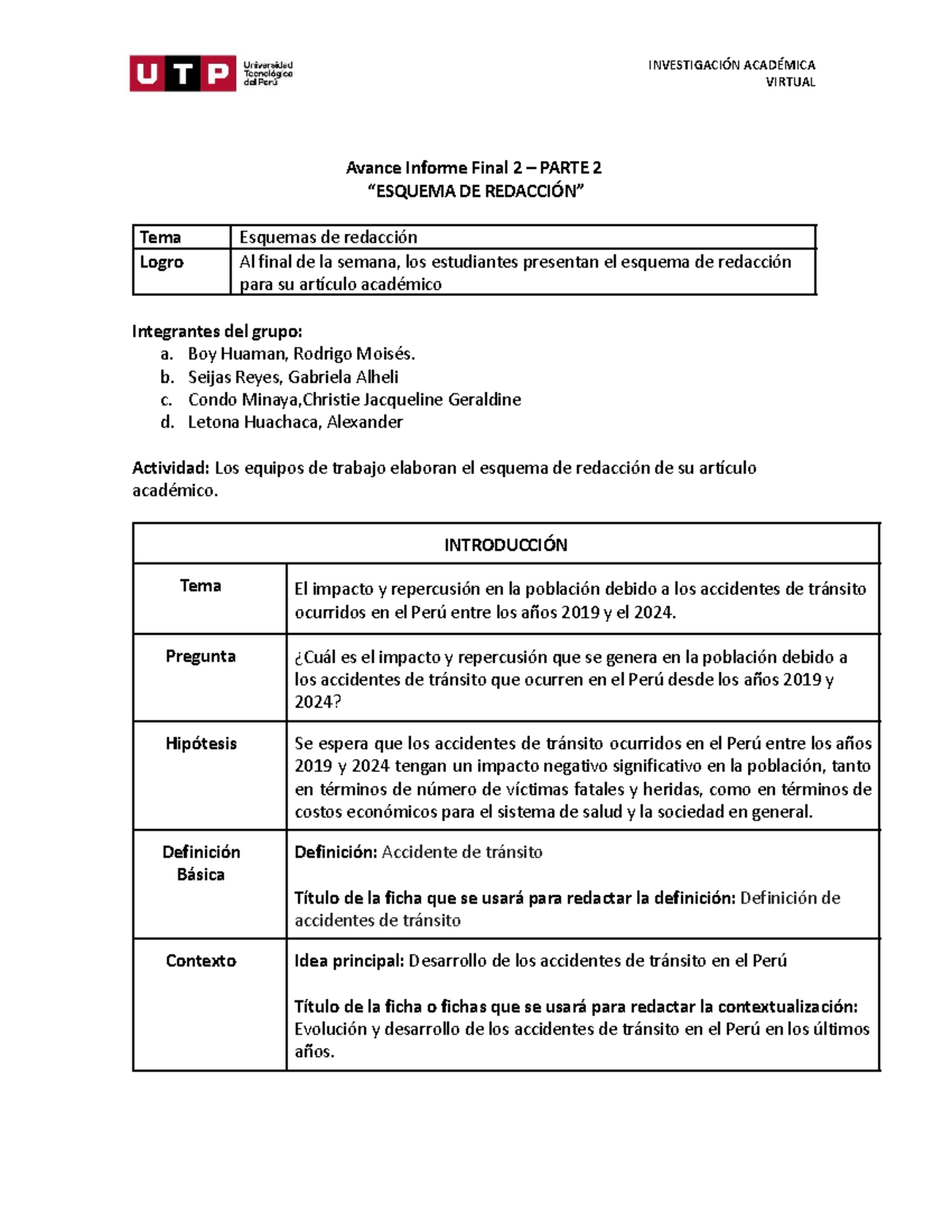 (AC-S11) Avance del Informe Final 2 - Esquema de Redacción (Parte 2) - Studocu
