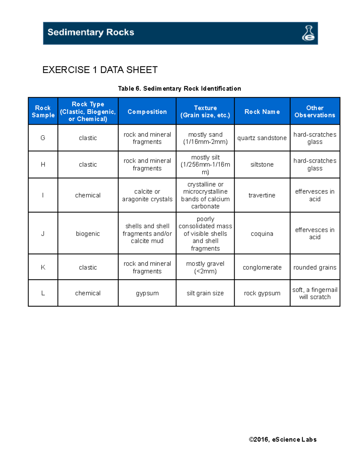 Lab 6 Sedimentary Identification - Earth Science Laboratory - Vincennes ...