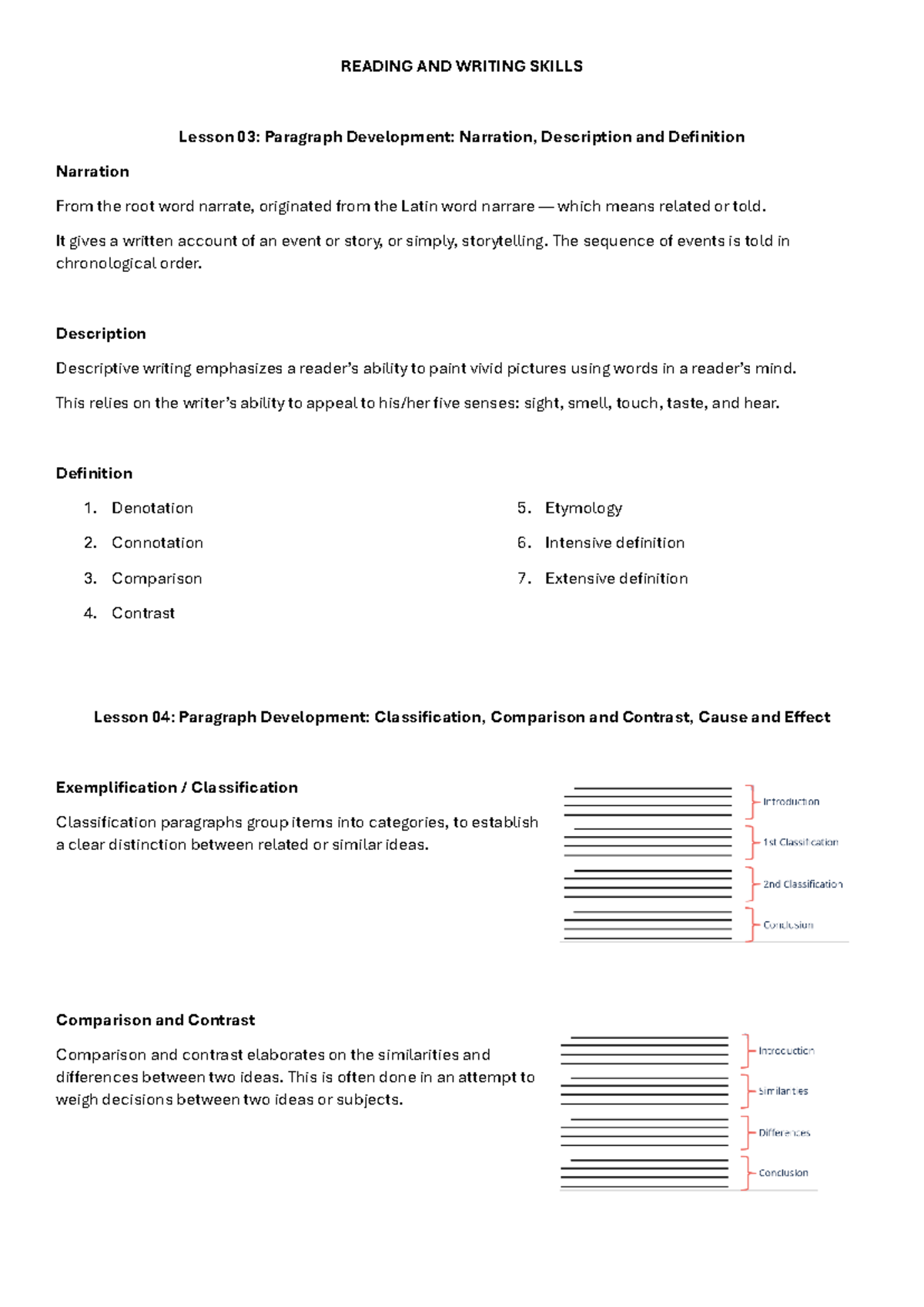 ENGL2112 Lesson 03: Paragraph Development Techniques - Studocu