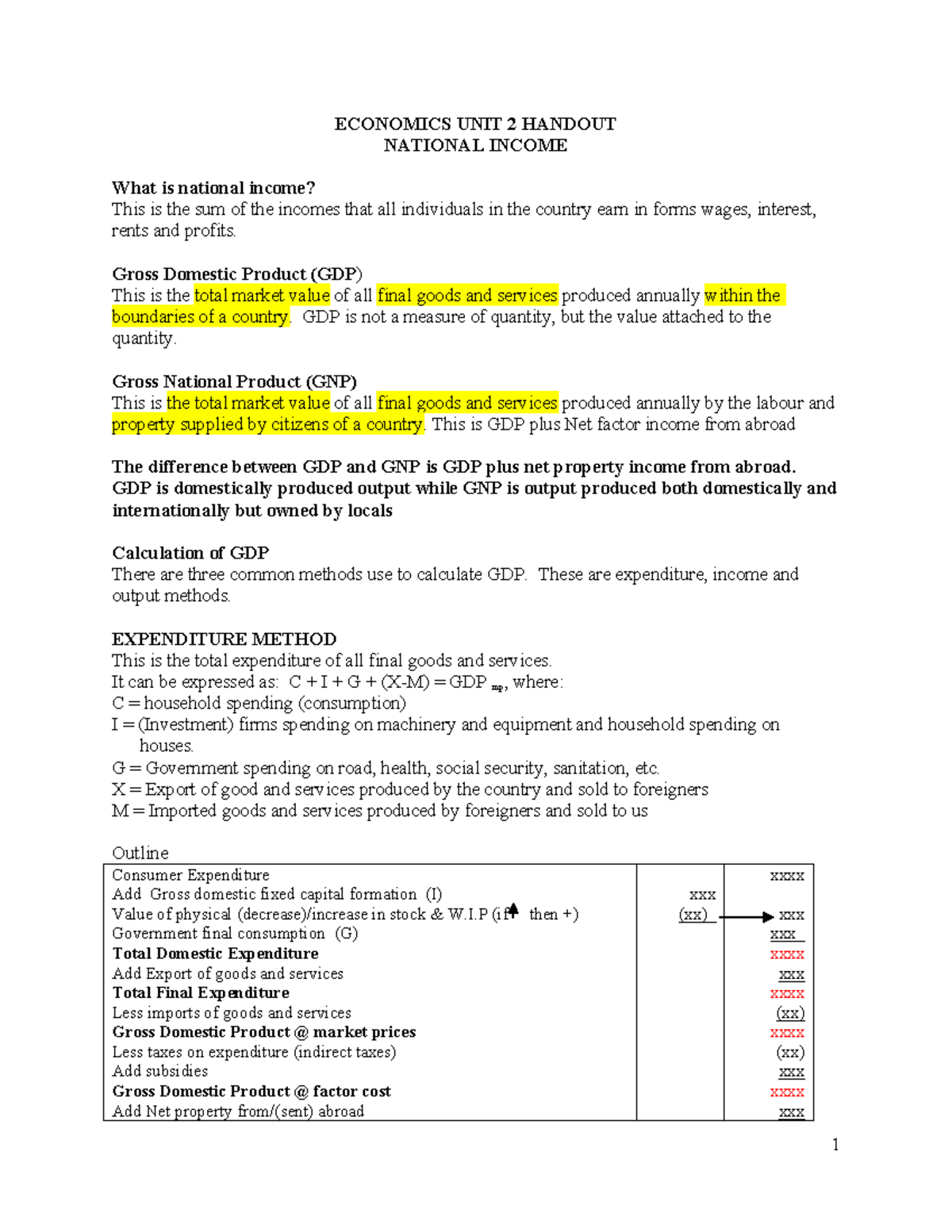 ECON 101: National Income Overview and GDP Calculations - Studocu