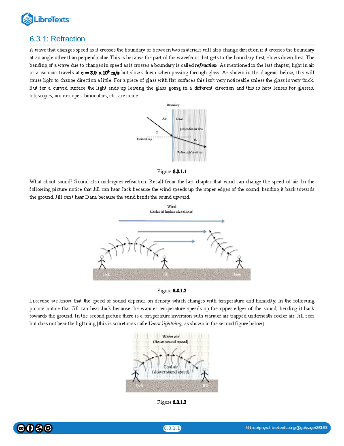 6.3.1: Understanding Refraction and Its Effects on Waves - Studocu