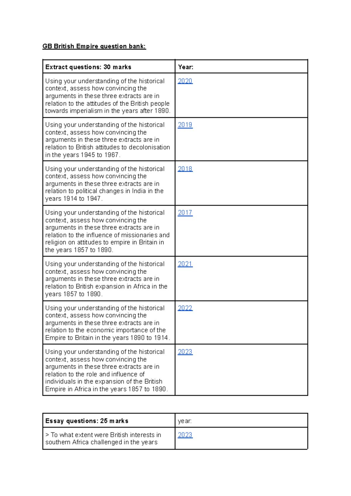 GB History Question Bank: British Empire Extracts & Essay Questions - Studocu