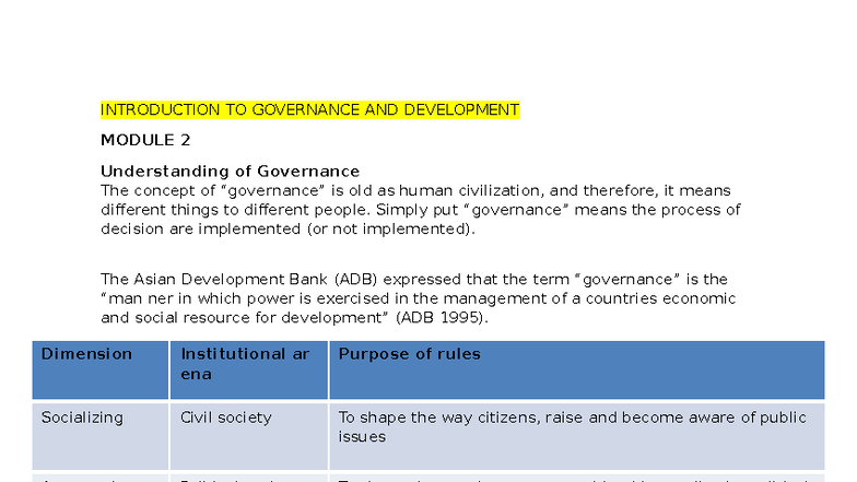 GOVT 101: Module 2 - Understanding Governance and Development - Studocu