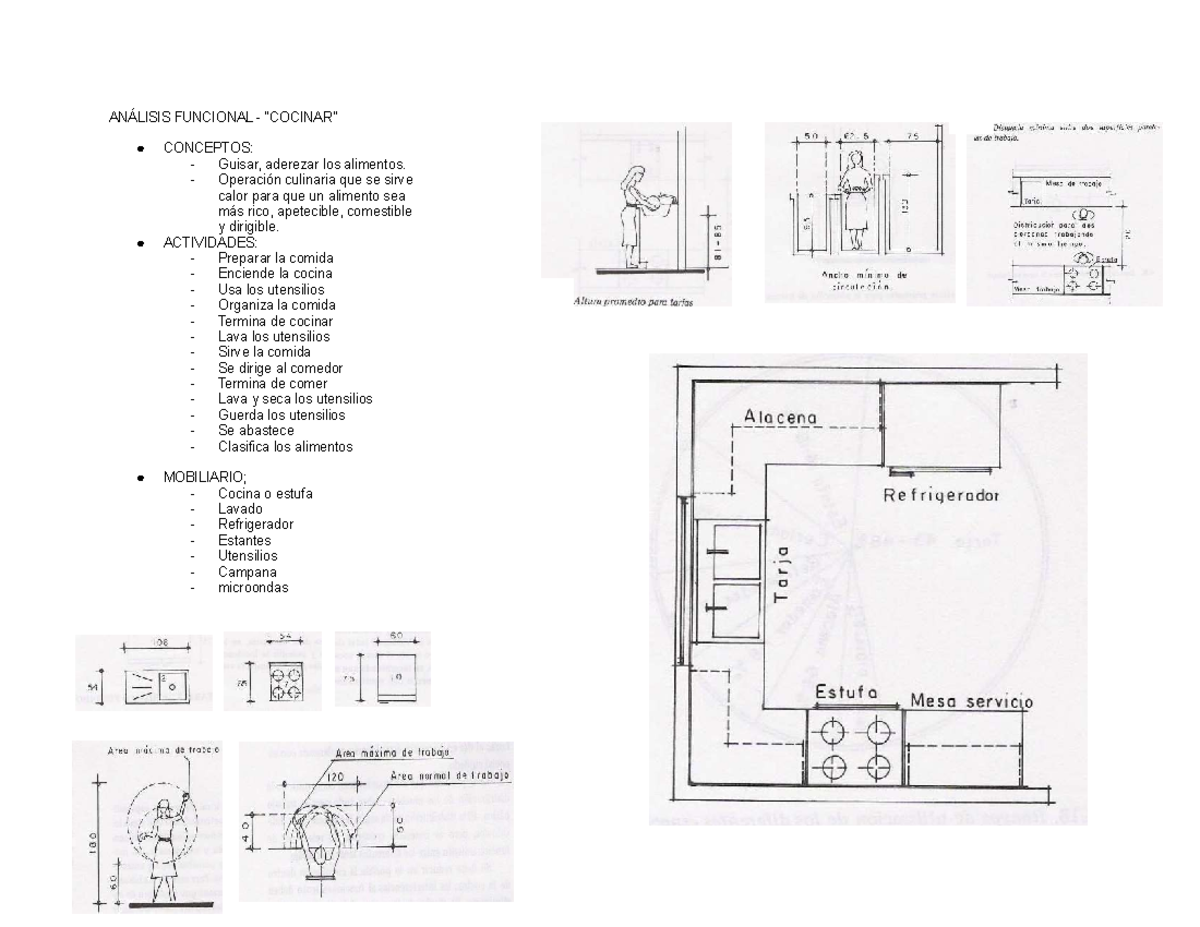Untitled document-3 - jhhhh - ANÁLISIS FUNCIONAL - “COCINAR” CONCEPTOS: Guisar, aderezar los ...
