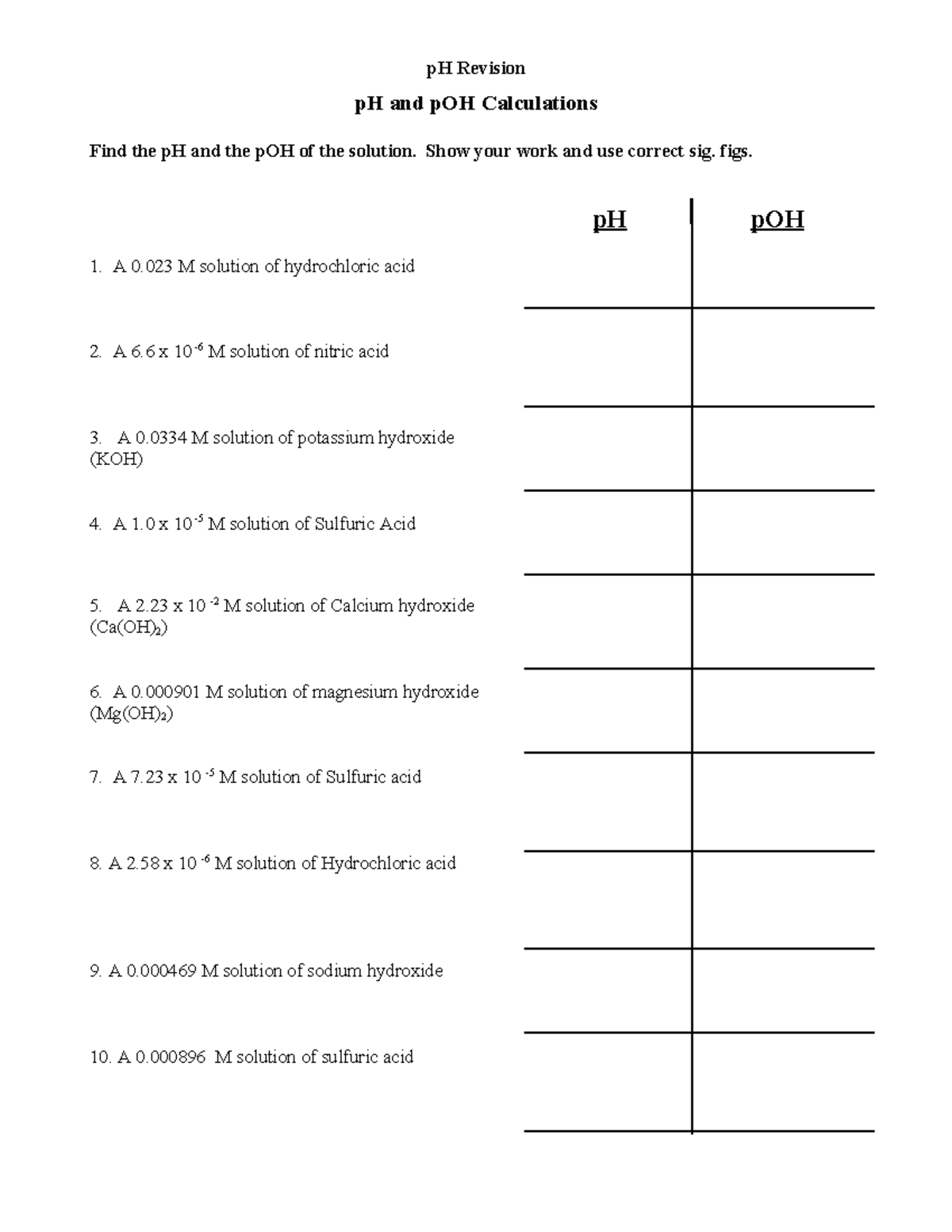 pH and pOH Calculations Review for Chemistry 101 - Studocu