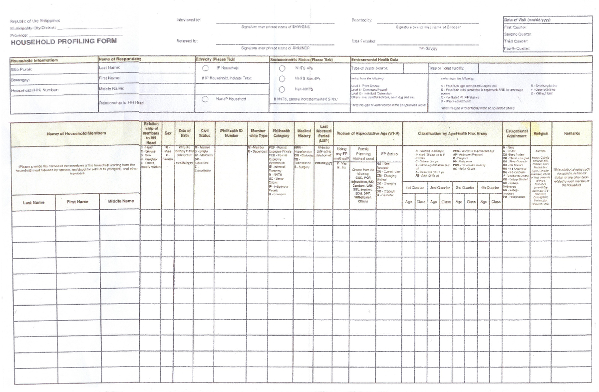Household Profiling Form for NHTS 4Ps: Data Collection Template - Studocu