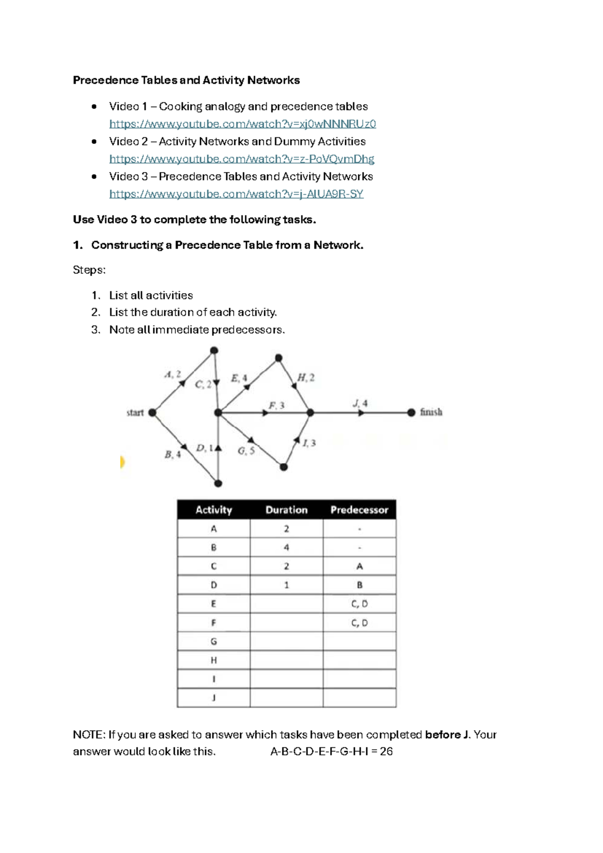 Precedence Tables & Activity Networks: Video Guide for Project ...