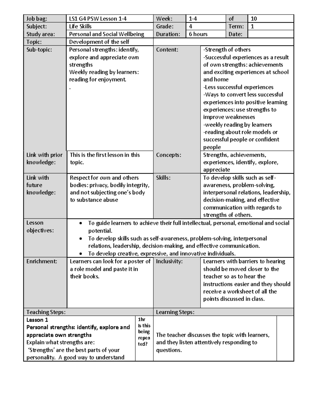 LS1 G4 PSW Lesson 1-4: Exploring Personal Strengths and Growth - Studocu