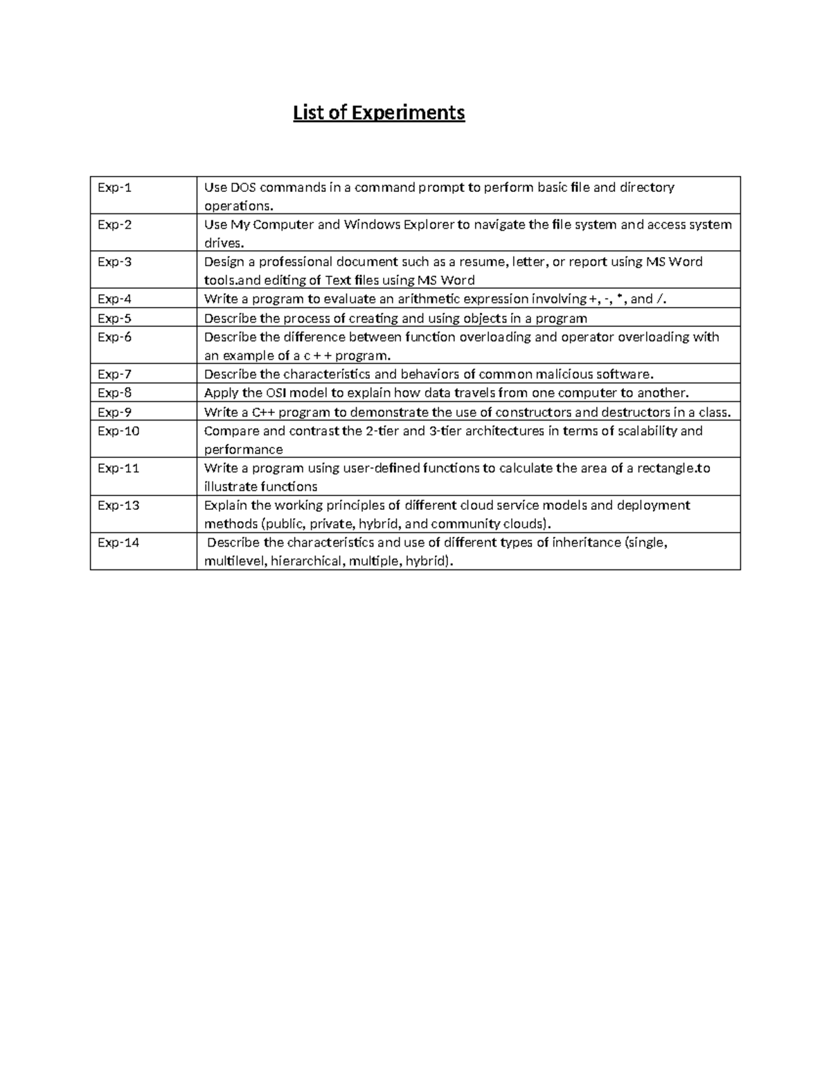 Function Overloading in C++: Concepts and Examples (CS101) - Studocu