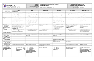 SHS-Core Oral-Communication-Curriculum Guide for Senior high - SENIOR ...