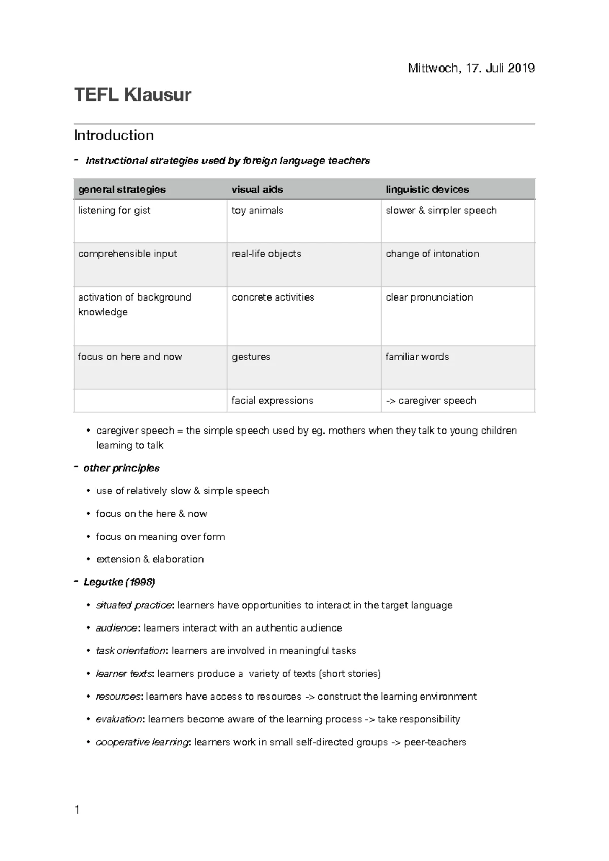 120-hour tefl certification course-answers to units 1 to 12 ...