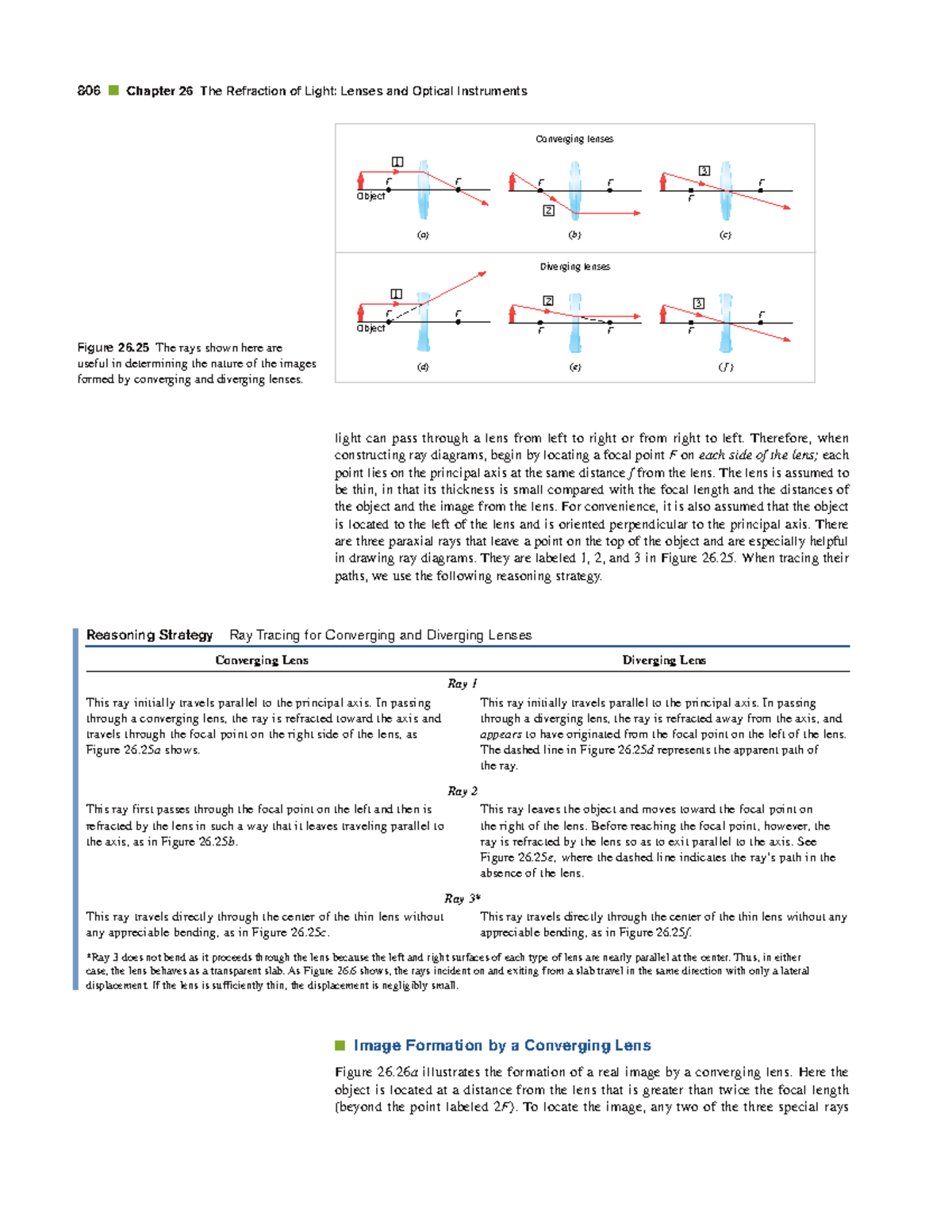 806 Chapter 26: Understanding Lenses and Optical Instruments - Key ...