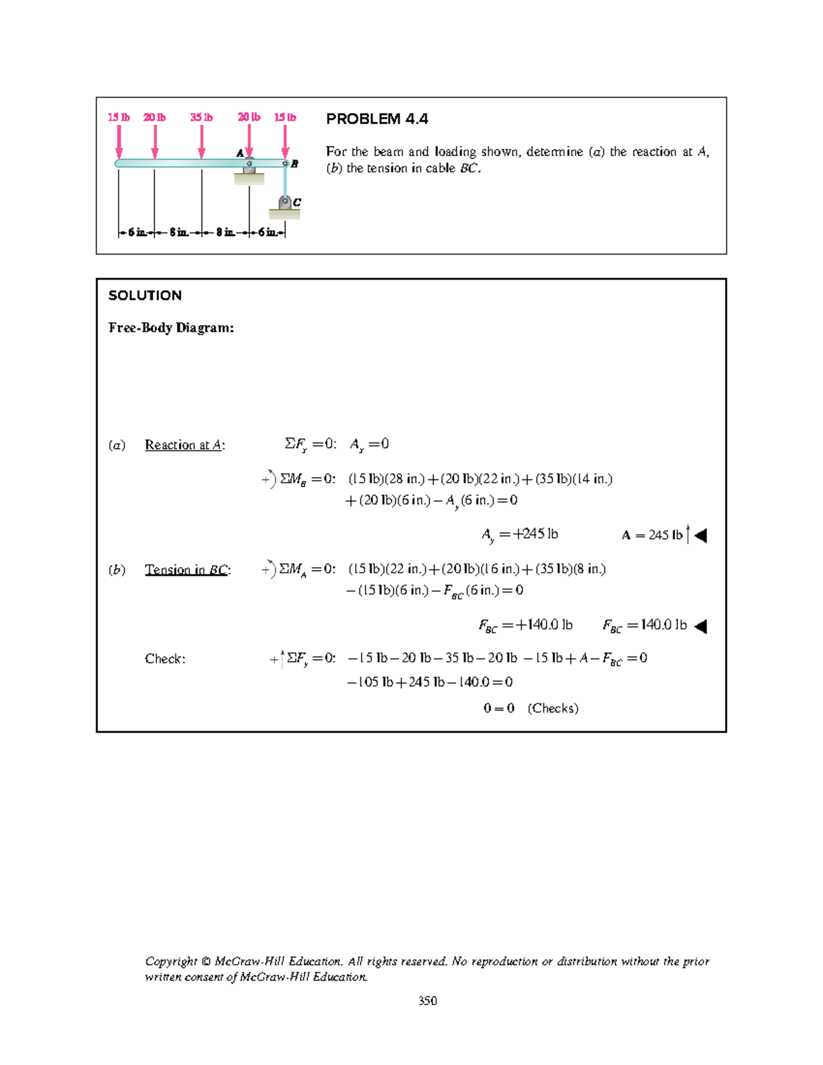 Chapter 4 Recommended Problems: Beam Reactions and Tension Analysis - Studocu