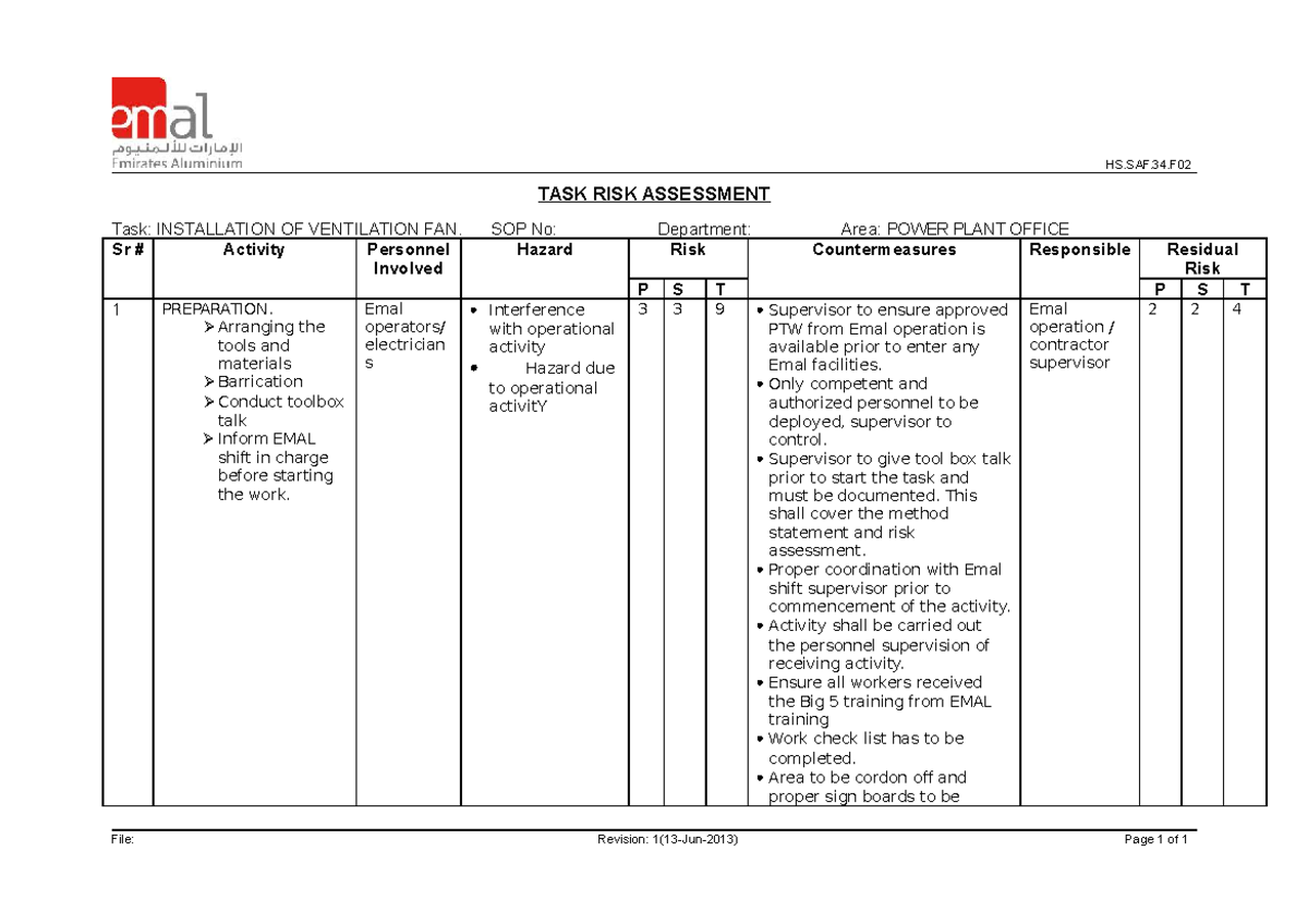 HS.SAF.34.F02 Task Risk Assessment for Ventilation Fan Installation ...