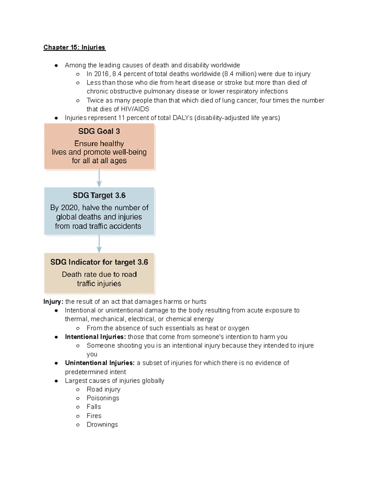 Chapter 15 Summary - Global Health 101: Focus on Injuries and DALYs ...