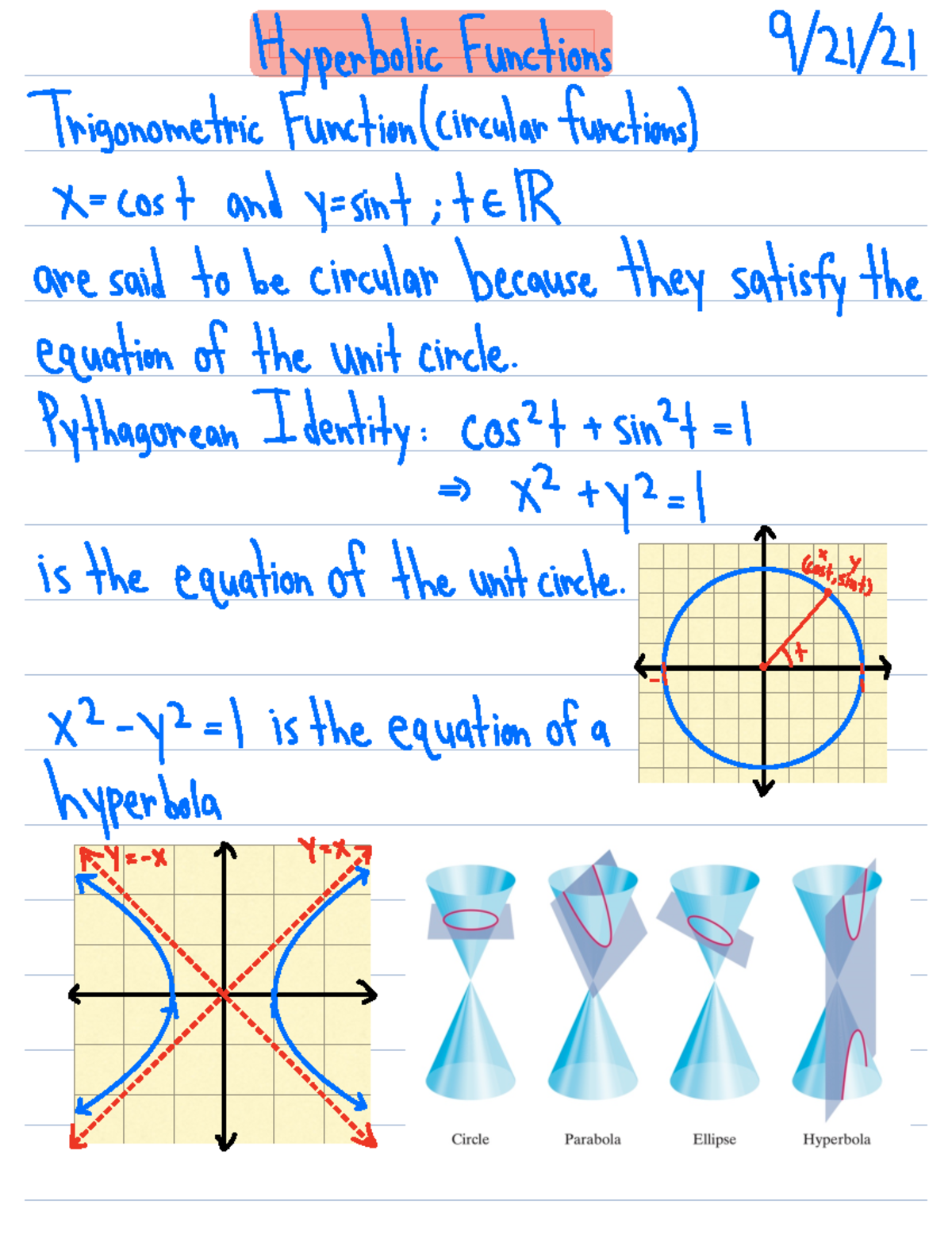 Hyperbolic Functions(6 - Hyperbolic Functions 92121 Trigonometric ...