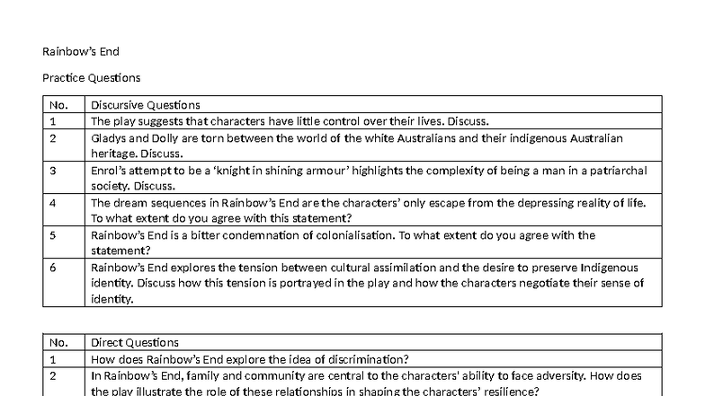 RE Practice Questions - End Play Analysis and Discussion - Studocu