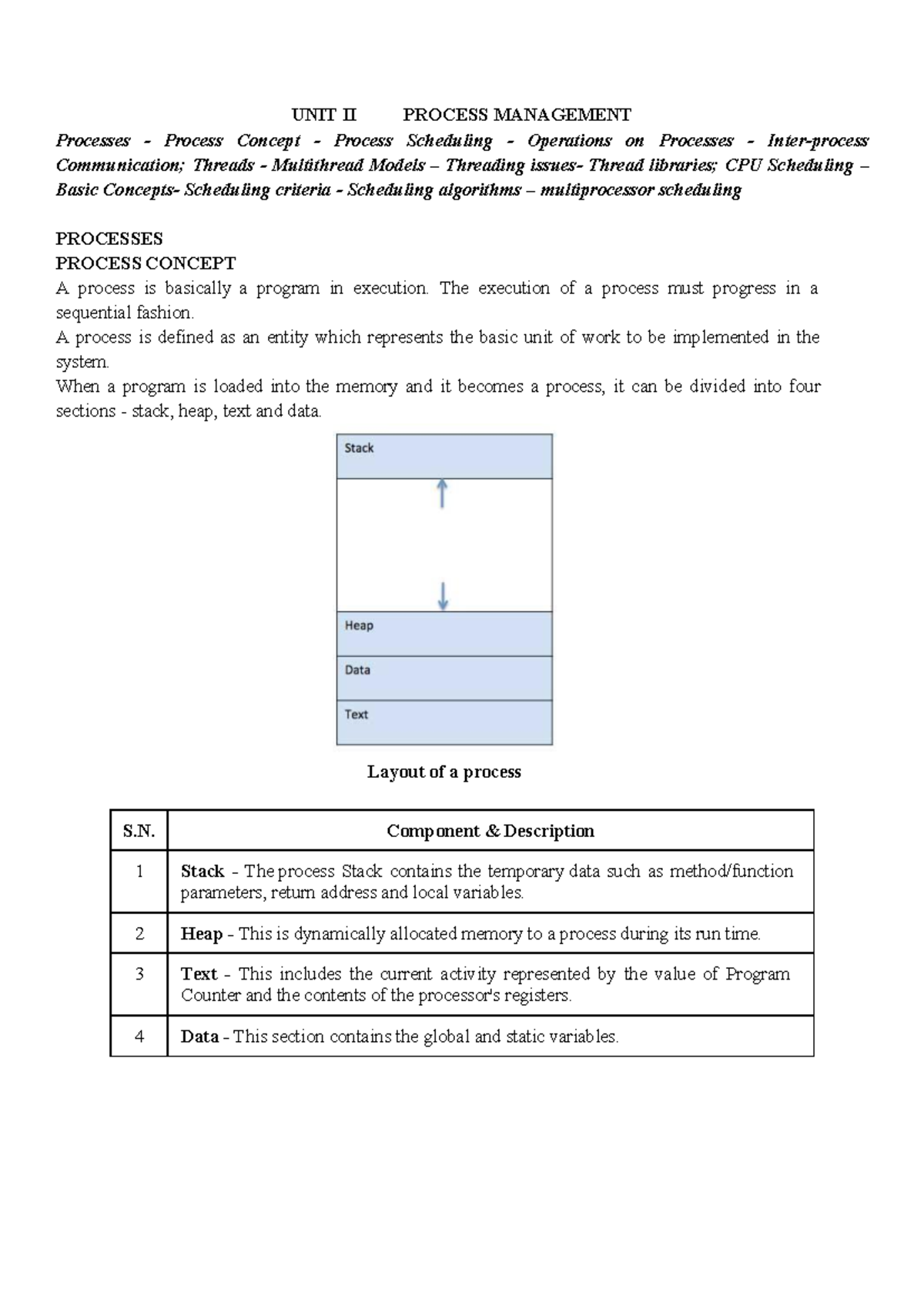 UNIT II - Process Management: Concepts, Scheduling, and Algorithms ...