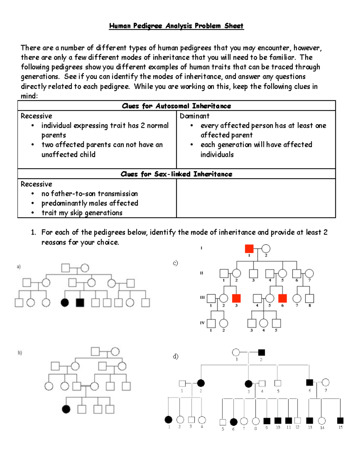 Human Pedigree Analysis Practice Problems - Genetics 101 - Studocu
