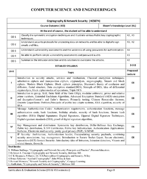 Practical File CNS Lab - Its lab file - HI-TECH INSTITUTE OF ...