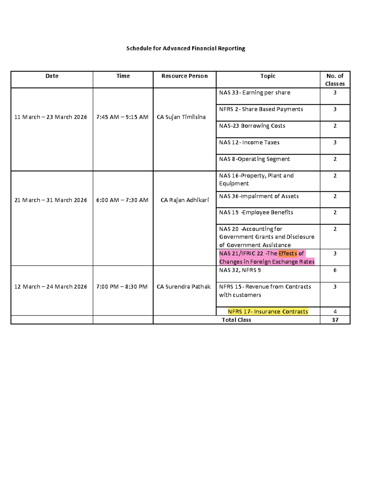 Schedule for Advanced Financial Reporting (AFR) - Revision 2026 - Studocu