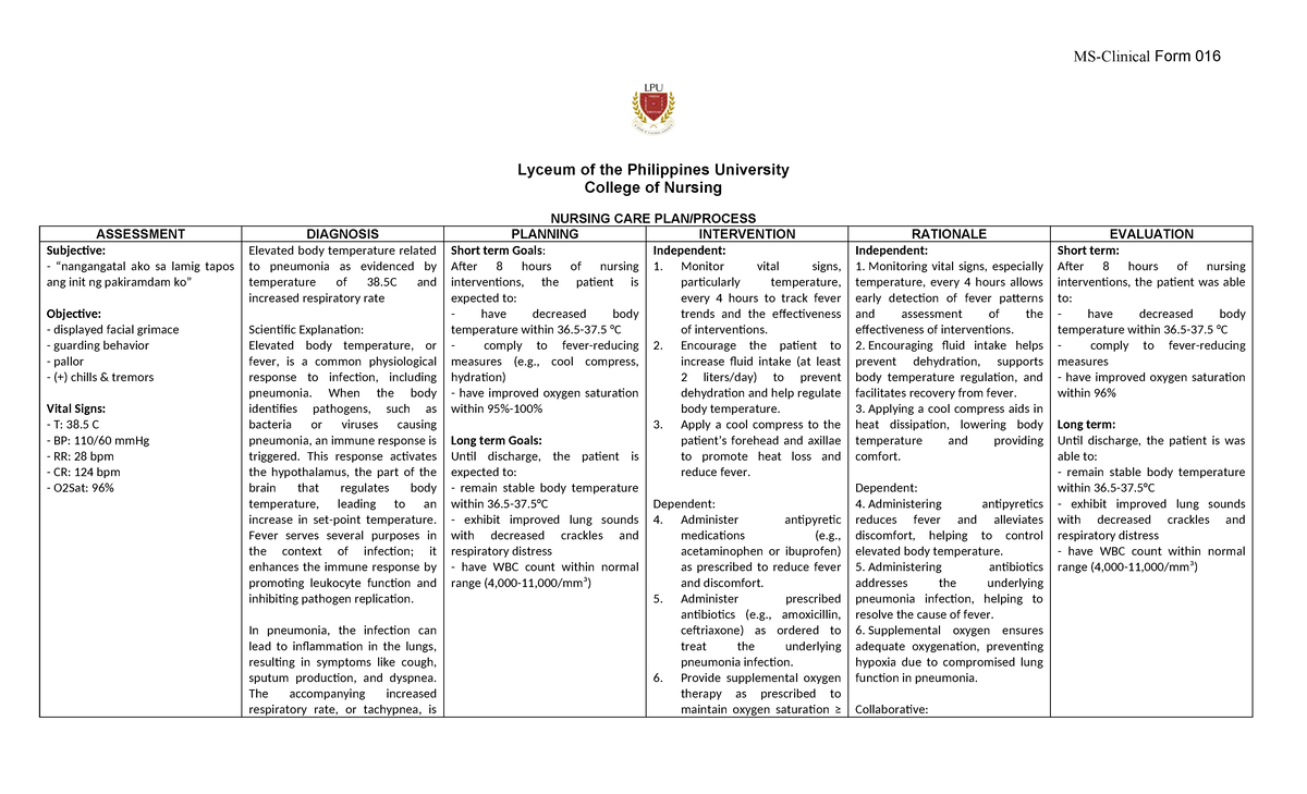 NCP- Fever - Nursing Care Plan - MS-Clinical Form 016 Lyceum of the ...