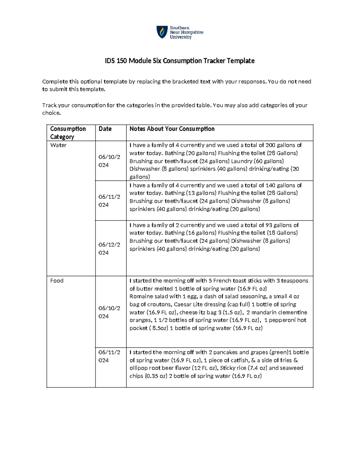 IDS 150 Final Exam Module Six Consumption Tracker Template - Studocu